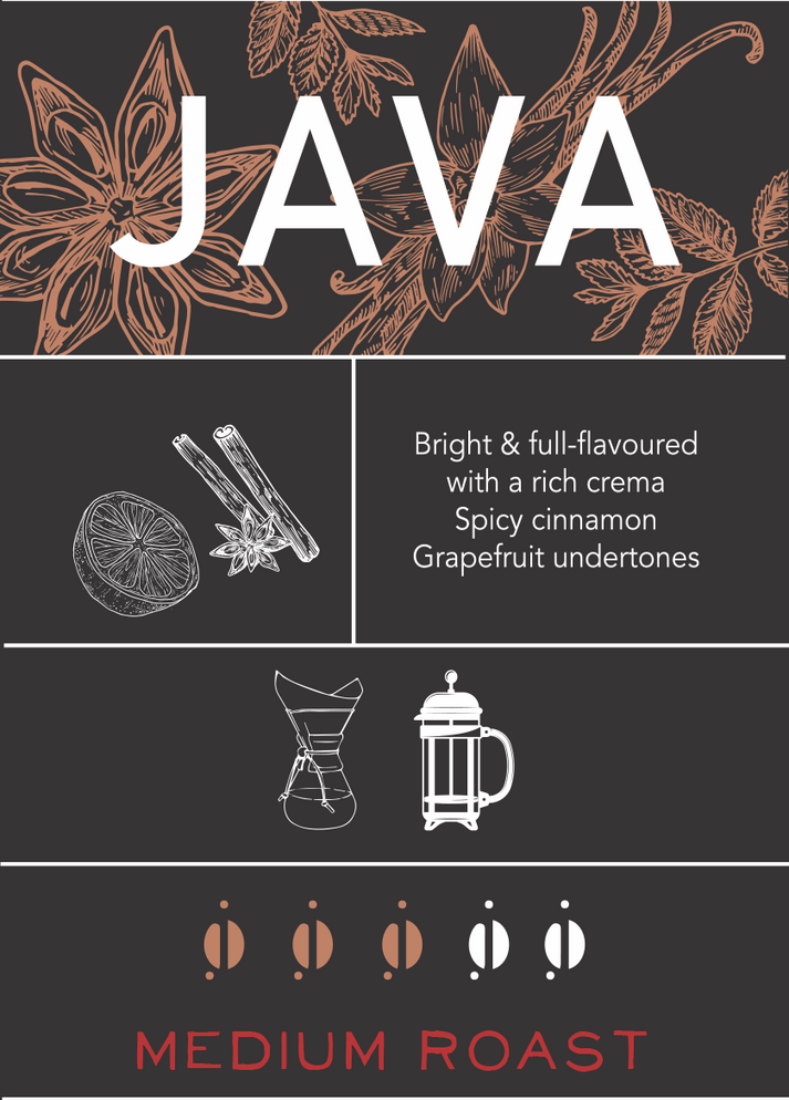 Java – BeanCo