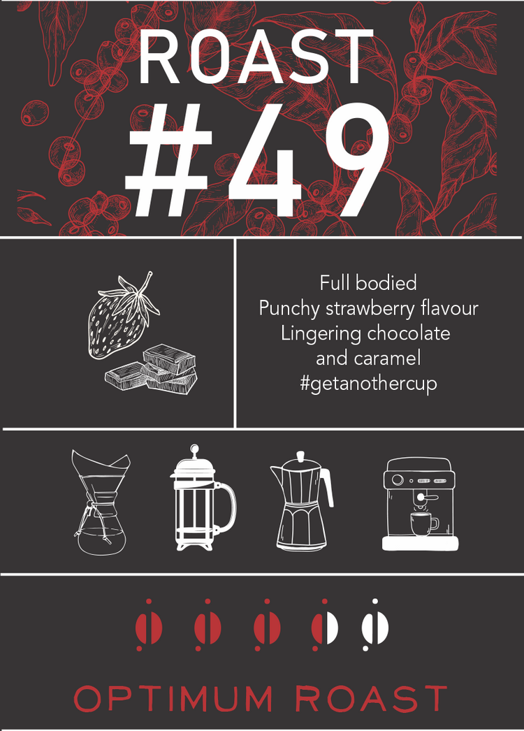 BeanCo - The Craft of Connecting People